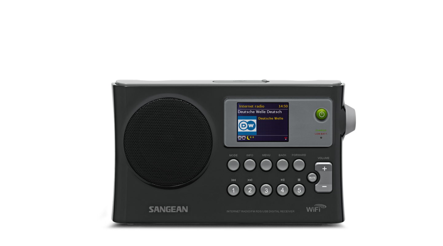 SANGEAN Electronics│The leading radio brand in Taiwan